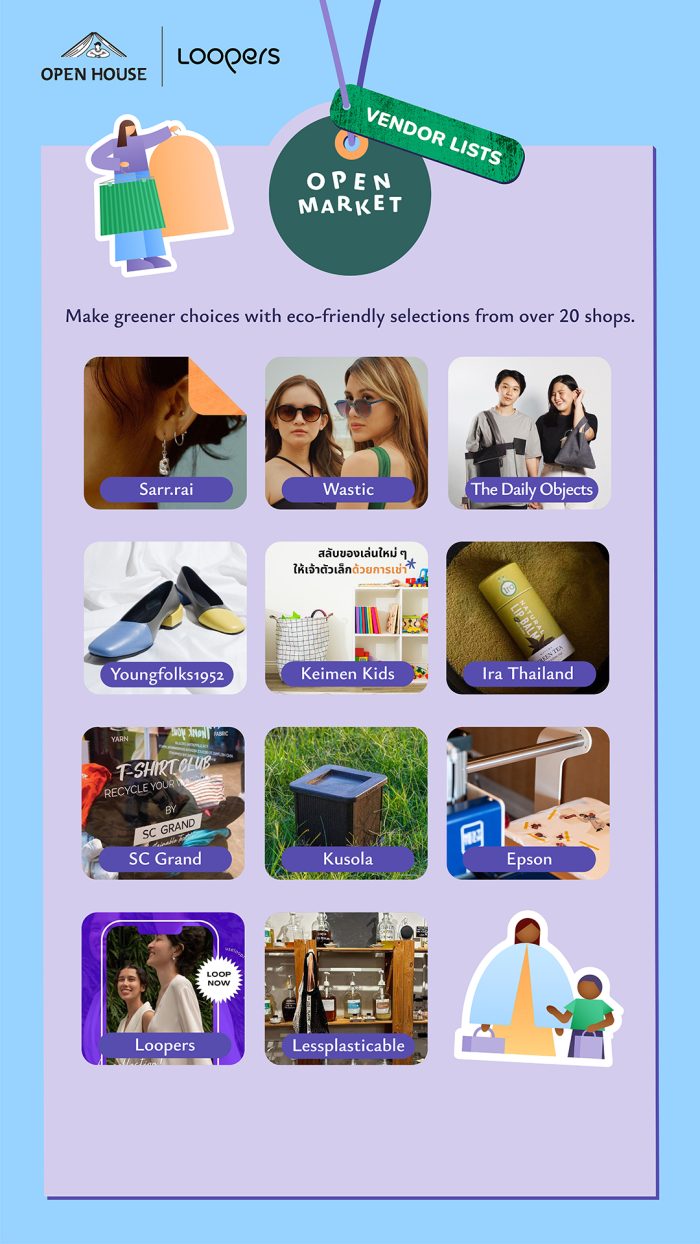 CENTRAL EMBASSY | OPEN MARKET : LOOPERS USE LOOP REPEAT