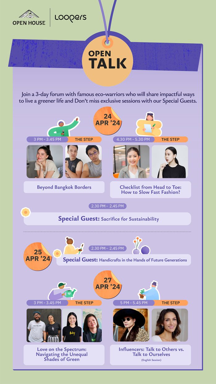 CENTRAL EMBASSY | OPEN MARKET : LOOPERS USE LOOP REPEAT